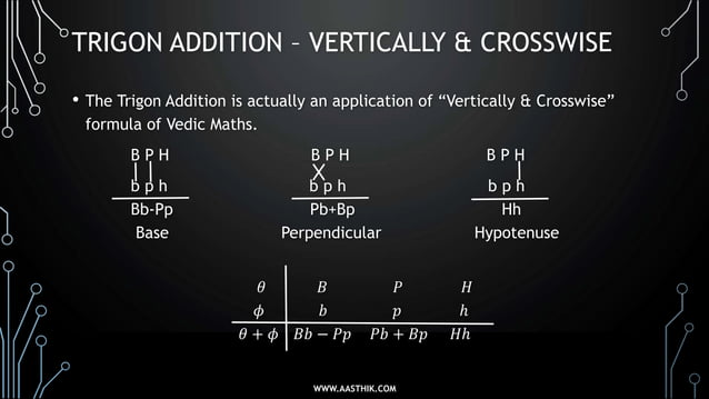 Trigonometry using Vedic Mathematics Volume One | PPTX