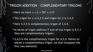 Trigonometry using Vedic Mathematics Volume One | PPTX