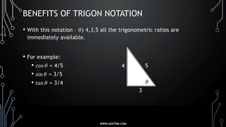 Trigonometry using Vedic Mathematics Volume One | PPTX