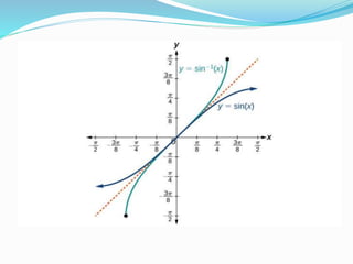 Trigonometry & vector calculus | PPTX