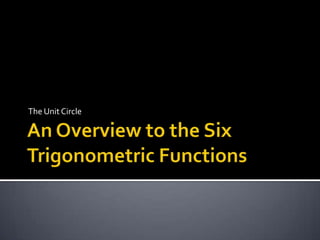 Trig overview | PPTX
