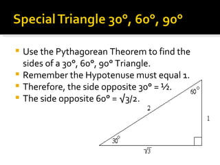 Trig overview | PPT