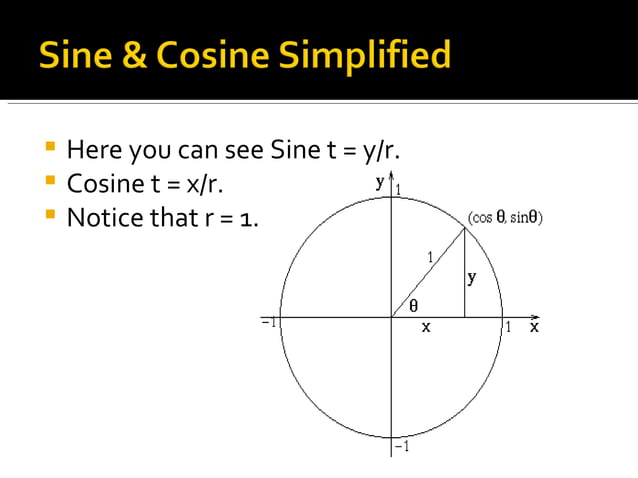 Trig overview | PPT