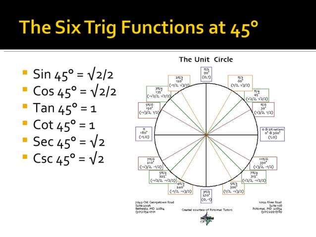 Trig overview | PPT
