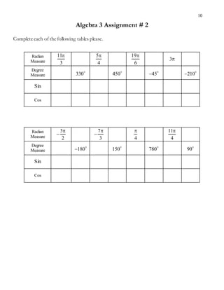 Trig packet1 000 | DOCX