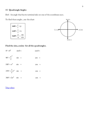 Trig packet1 000 | DOCX