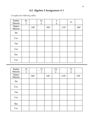 Trig packet1 000 | DOCX