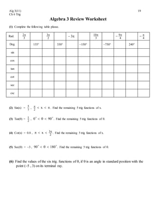Trig packet1 000 | DOCX