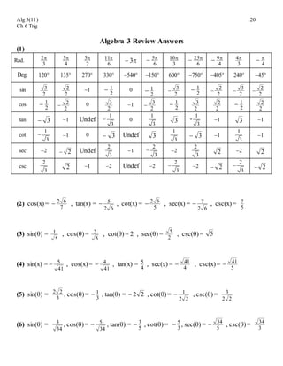 Trig packet1 000 | PDF