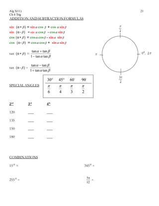 Trig packet1 000 | DOCX