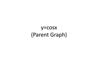 Trig parent graphs | PPTX