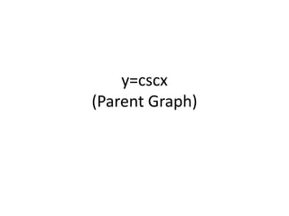 Trig parent graphs | PPT