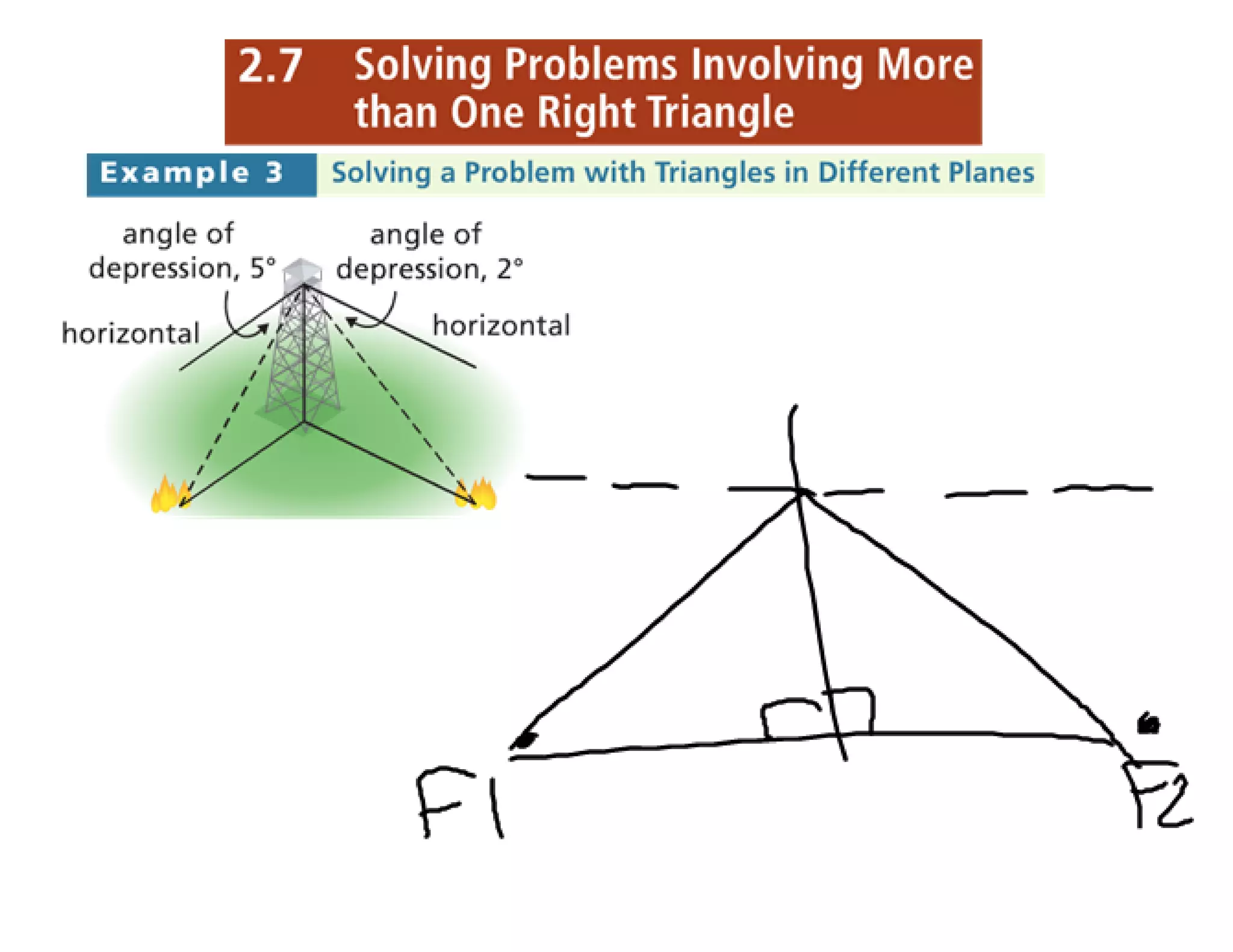 Trig Problems 2 notes | PDF