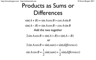 Trig products as sum and differecnes | KEY