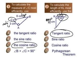 Trig Ratios notes | PPT