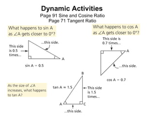 Trig Ratios notes | PPT