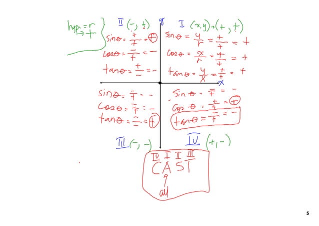 Trig Ratios Of Obtuse Angles | PDF | Science