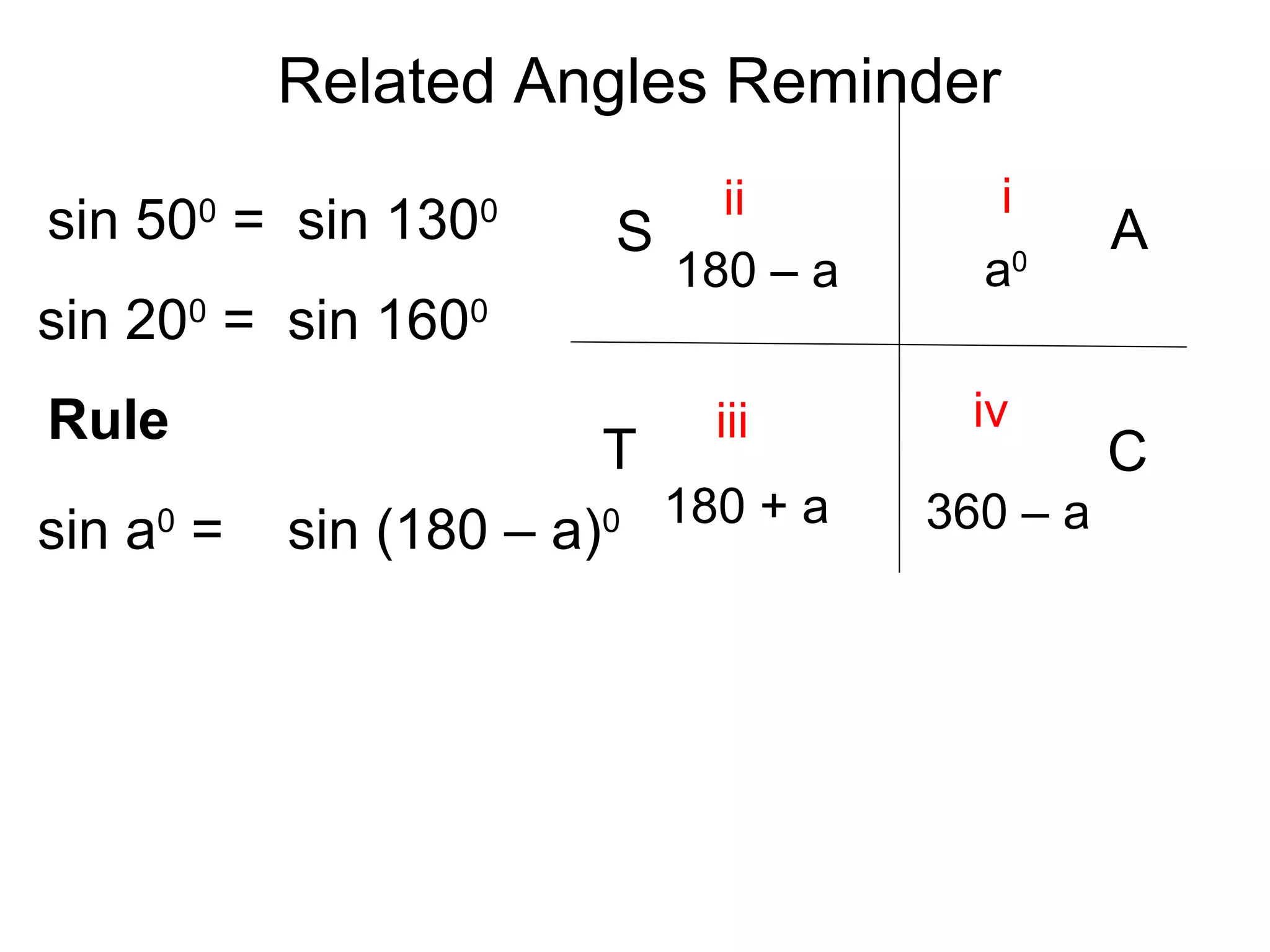Trig relationships | PPT