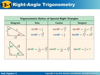 Trig right triangle trig | PPT