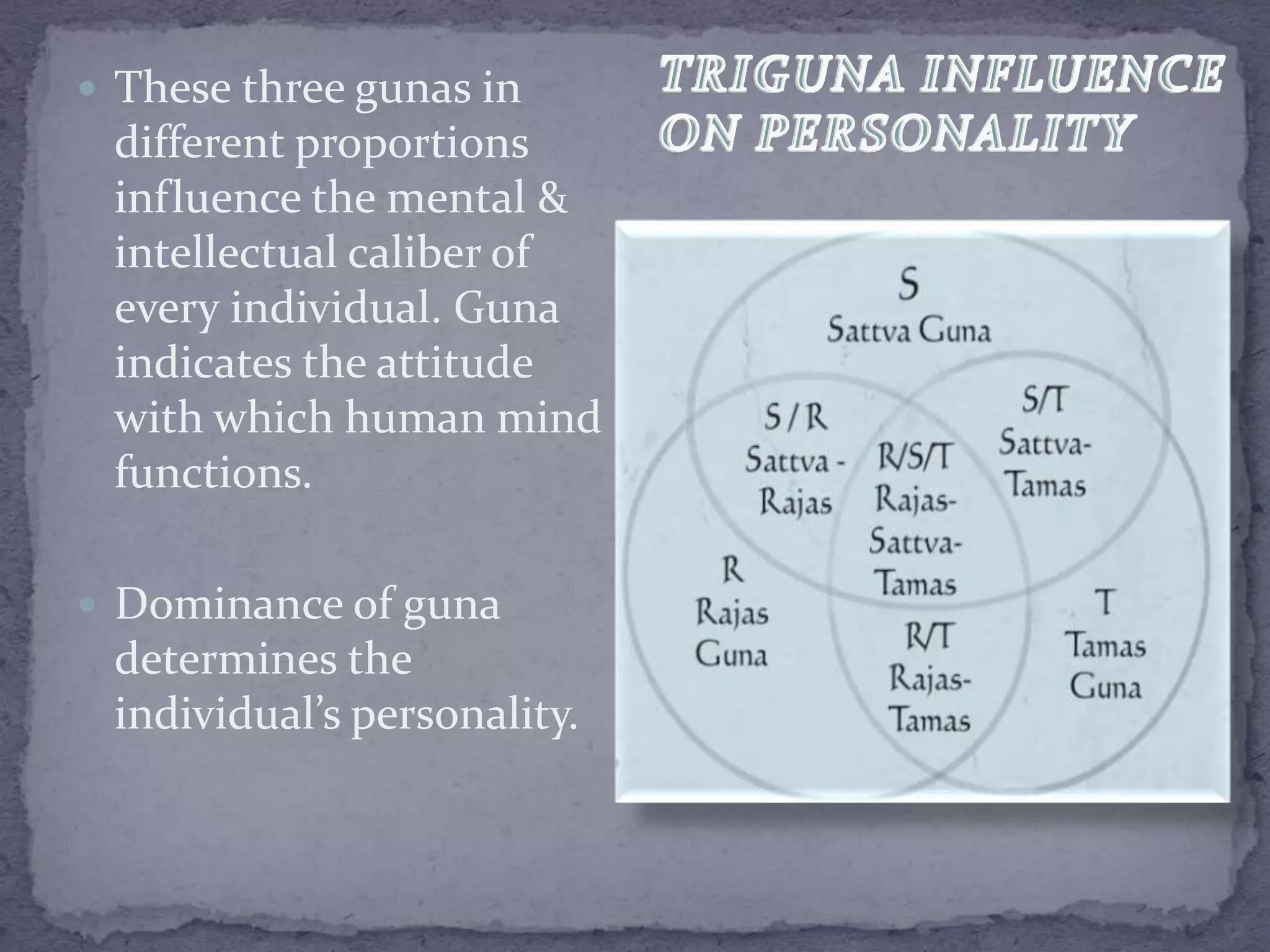 Triguna theory | PPSX