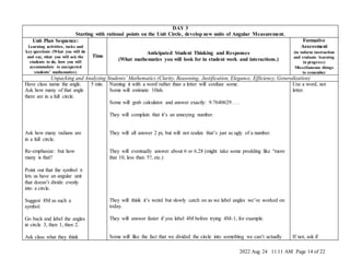 Trig Unit Plan.doc