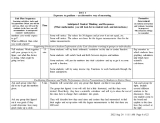 Trig Unit Plan.doc