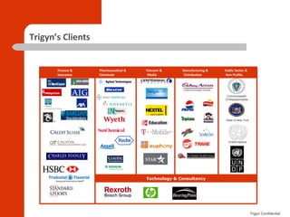 Trigyn Corporate Overview Ms 2.2.2010