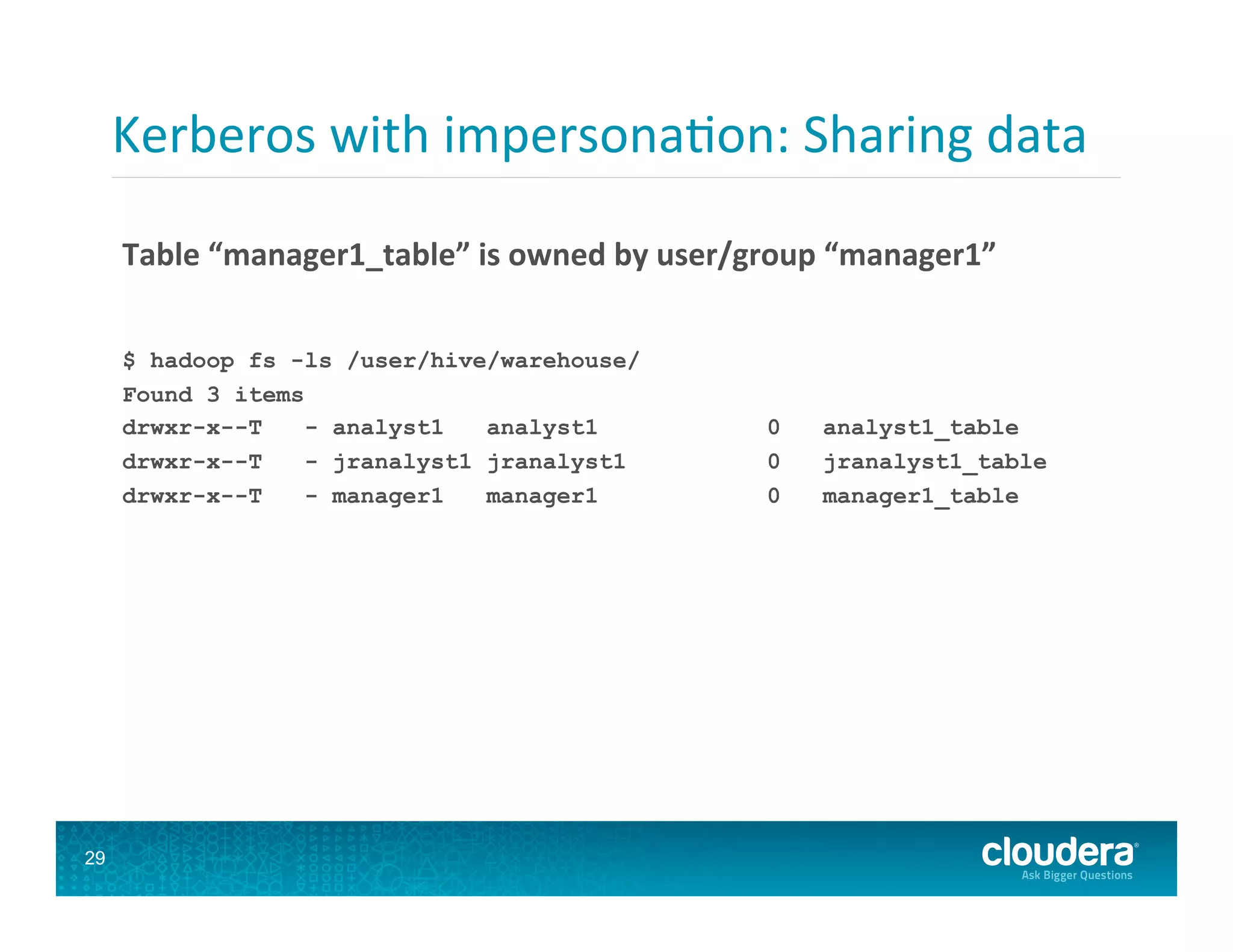 TriHUG 2/14: Apache Sentry | PDF | Operating Systems | Computer Software and Applications