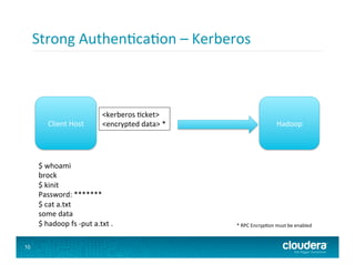 TriHUG 2/14: Apache Sentry | PPT