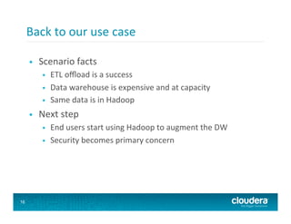 TriHUG 2/14: Apache Sentry | PPT