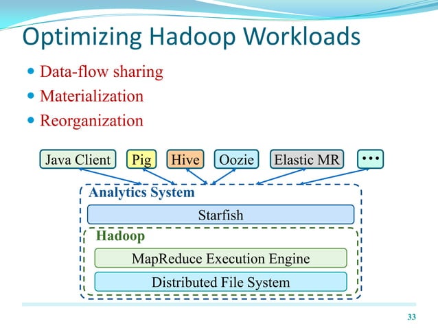 Starfish: A Self-tuning System for Big Data Analytics | PPT
