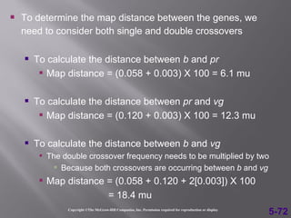 Trihybridhelper | PPT