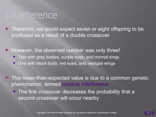 Trihybridhelper | PPT