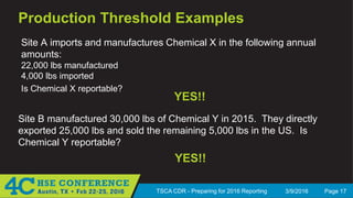 TSCA Chemical Data Report | PPT