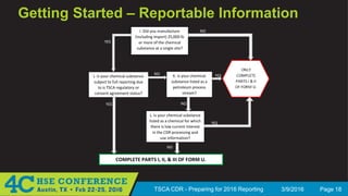 TSCA Chemical Data Report | PPT