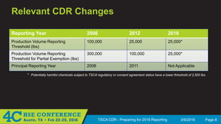TSCA Chemical Data Report | PPT