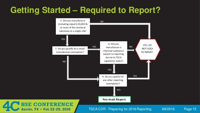 TSCA Chemical Data Report