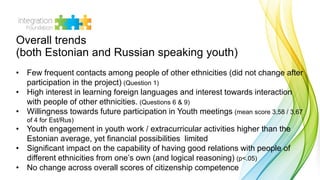 Triin Ulla: Program "Youth meetings" | PPT