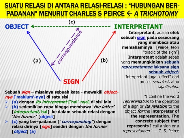 Trikotomi nilai | PPT