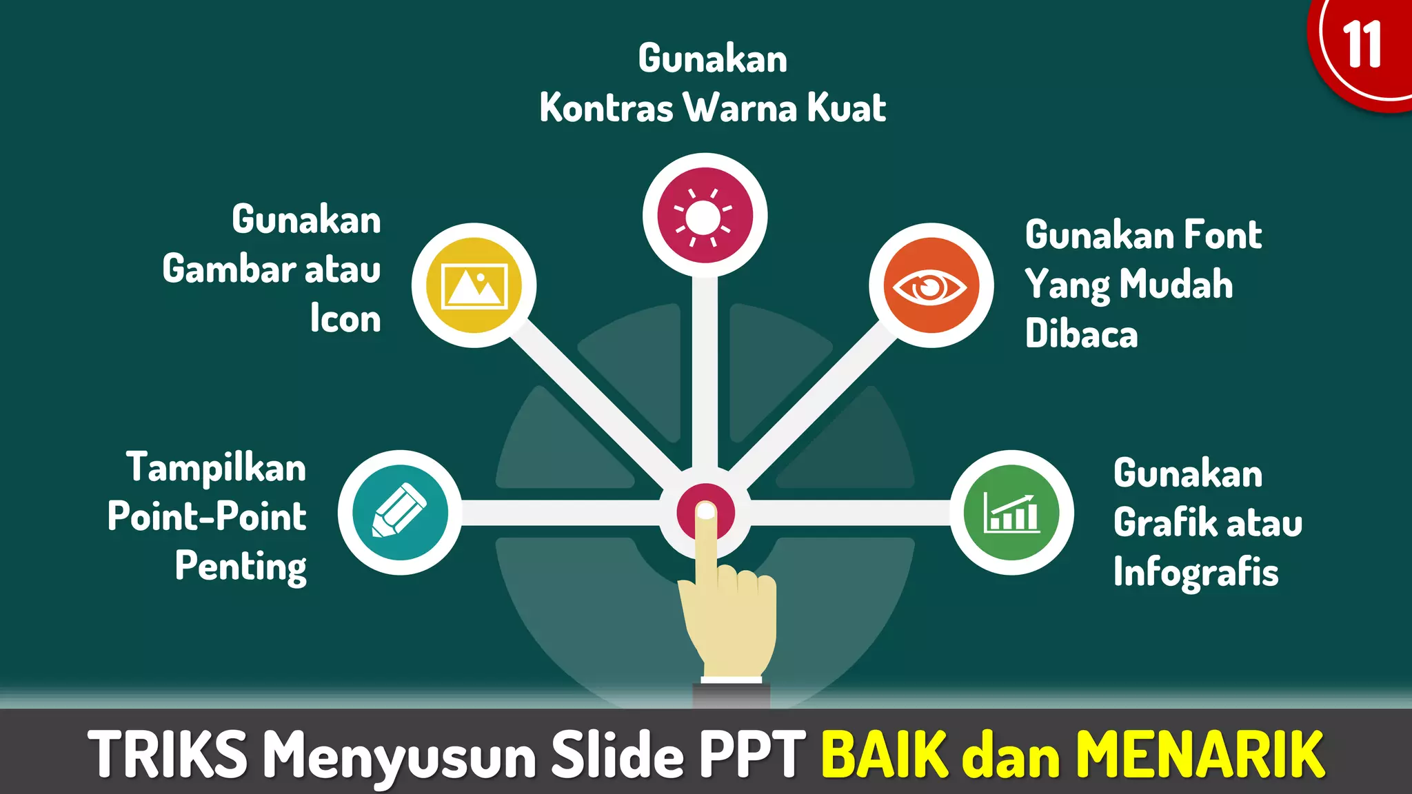 TRIKS DESAIN POWER POINT_KULIAH KEMAMPUAN PRESENTASI_GICI.pdf | Free ...