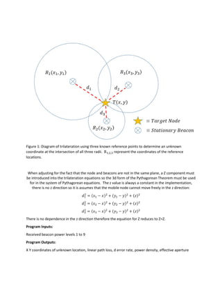 Trilateration Calculation Program for Location Tracking System | PDF