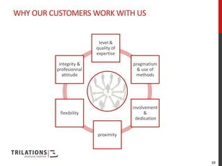 Trilations company presentation | PPTX