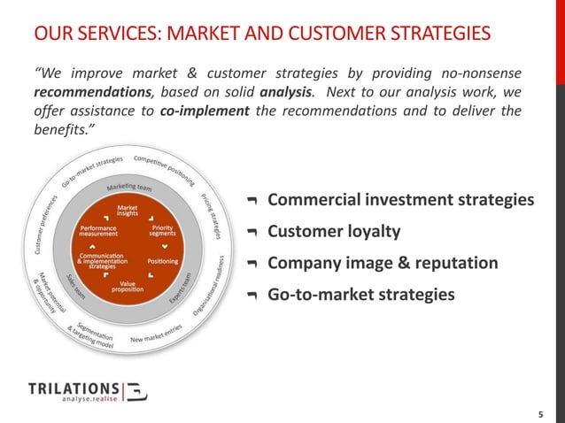 Trilations company presentation | PPT