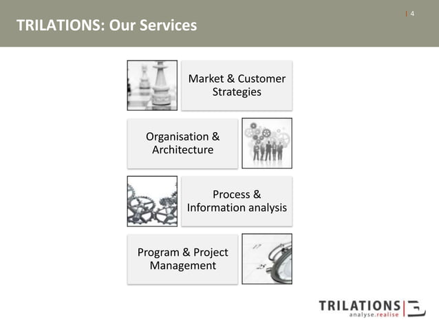 Trilations Company Presentation Linkedin | PPT