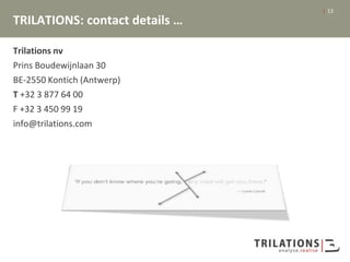 Trilations Company Presentation Linkedin | PPT