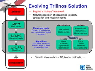 Trilinos progress, challenges and future plans | PPTX