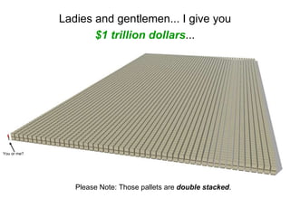 Trillion Dollars | PPS | Stamps and Coins | Collecting