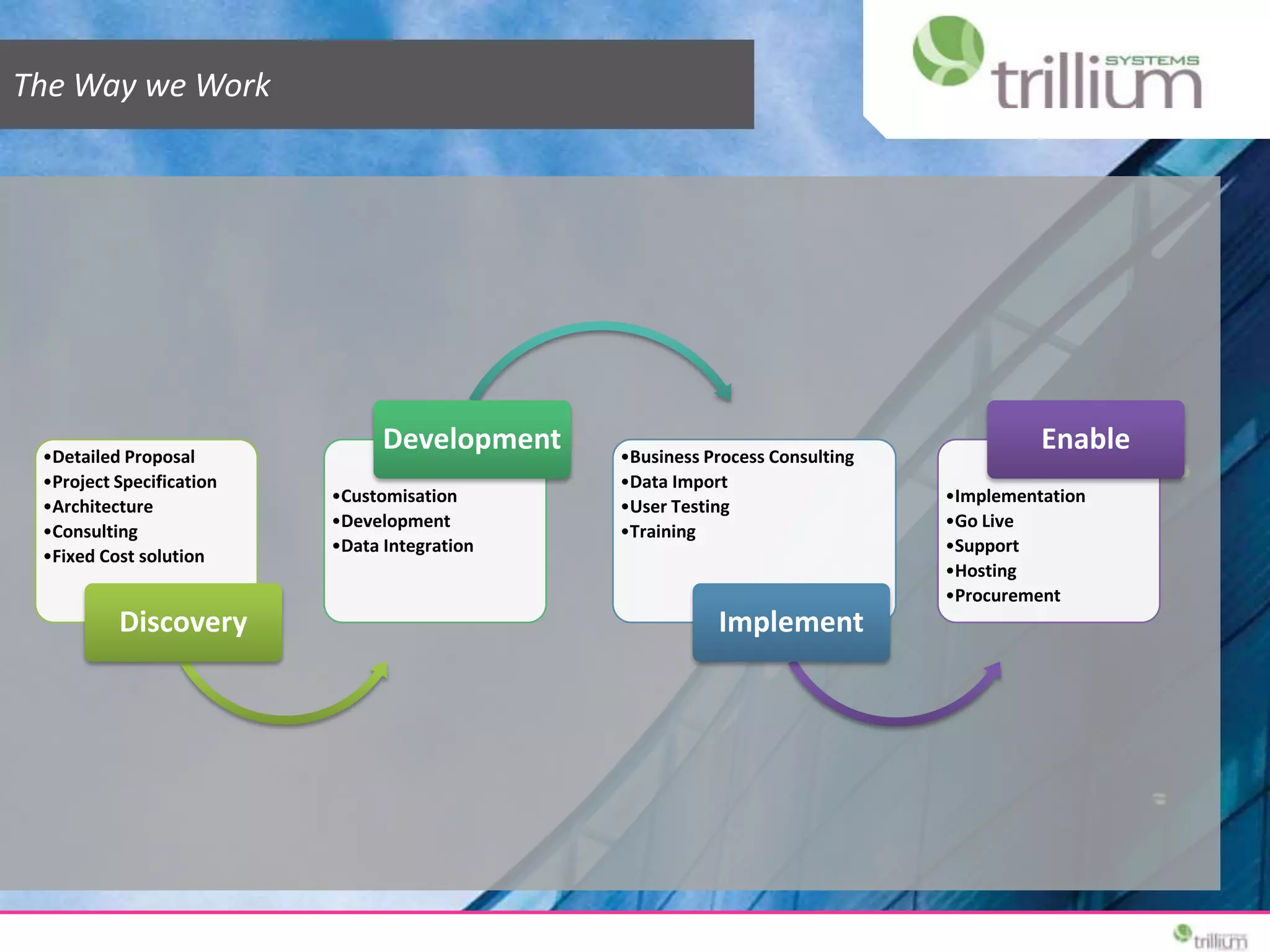 Trillium presentation complete | PPT