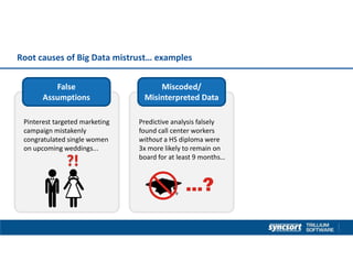 Applying Data Quality Best Practices at Big Data Scale | PPT