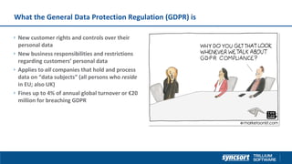 Data Quality-Driven GDPR: Compliance with Confidence | PPT